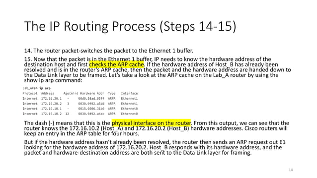Lecture 3 Introduction To Ip Routing Pdf