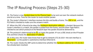 Lecture-3 - Introduction to IP Routing.pdf