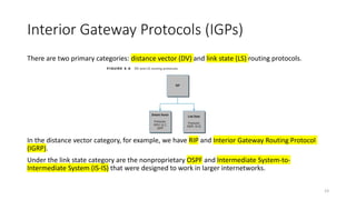 Lecture-3 - Introduction to IP Routing.pdf