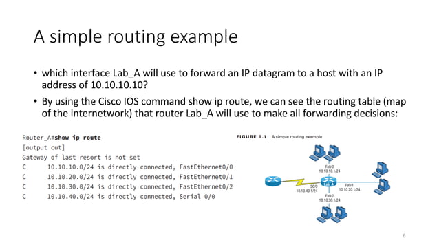 Lecture-3 - Introduction to IP Routing.pdf
