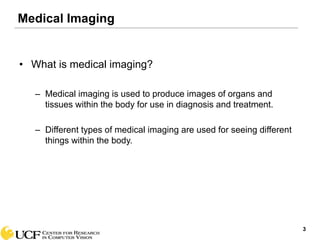 Lecture-3-Introduction to medical image computing-part1.pdf