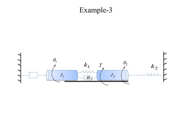 lecture-3-intro_to_modelling_mechanical.pdf