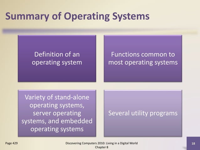 Lecture-3: Operating System & Application Softwares | PDF | Operating Systems | Computer ...