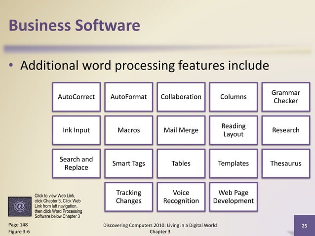 Lecture-3: Operating System & Application Softwares | PDF | Operating Systems | Computer ...