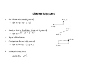 lecture-3-location-models-1.pdf