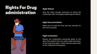 LECTURE-3-MEDICATION-ADMINISTRATION.pdf