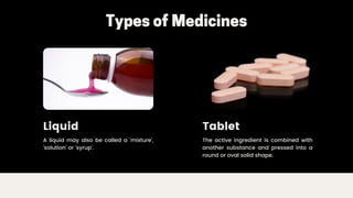LECTURE-3-MEDICATION-ADMINISTRATION.pdf