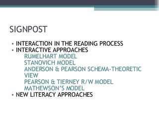 Lecture 3 Models Of Reading 2 (2) | PPT