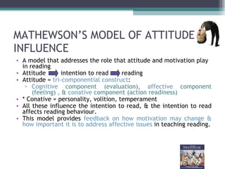 Lecture 3 Models Of Reading 2 (2) | PPT