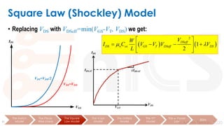 Lecture-3-MOSFET-Modeling-RF IC Design .pdf