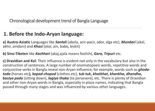 Lecture-3-Origin-of-the-name-of-Bangladesh-Bangla-Language-People-of ...