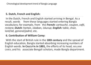 Lecture-3-Origin-of-the-name-of-Bangladesh-Bangla-Language-People-of ...