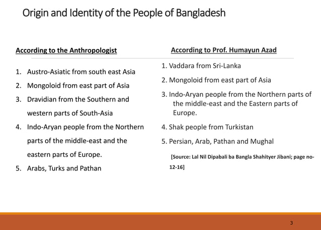 Lecture-3-Origin-of-the-name-of-Bangladesh-Bangla-Language-People-of ...