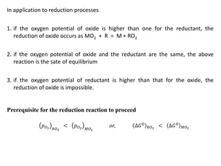 physical chemisrty of ironmaking reduction process | PDF