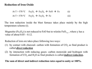 physical chemisrty of ironmaking reduction process | PDF