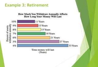Lecture-3-Problem_Solving(2) (2).pptx | Gardening | Home & Garden