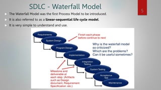 Lecture-3-SDLC Models-part1.pptx | Operating Systems | Computer ...