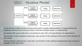 Lecture-3-SDLC Models-part1.pptx | Operating Systems | Computer ...