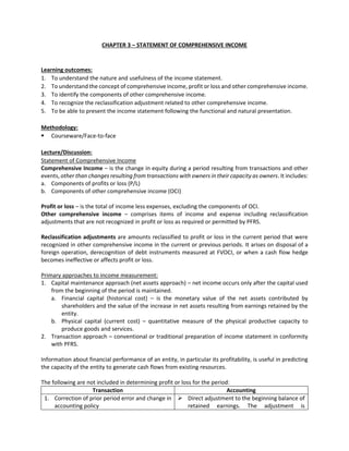 LECTURE-3-STATEMENT-OF-COMPREHENSIVE-INCOME.pdf
