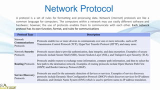 Lecture 3- tcp-ip | PPTX | Computer Networking | Computing