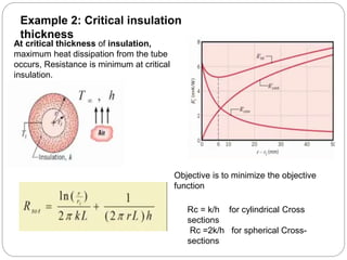 Lecture-30-Optimization.pptx