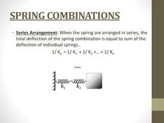 Elements of Solid Mechanics.ppt
