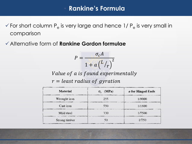 lecture-32 (2).pdf | Physics | Science