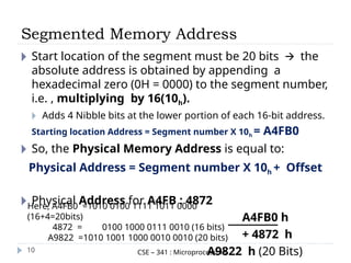 Lecture-3 (8086 Memory Address Space Partition).pptx