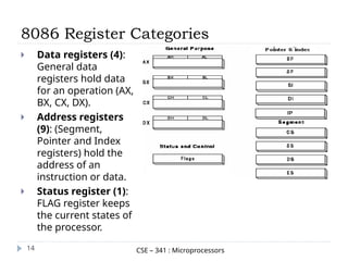 Lecture-3 (8086 Memory Address Space Partition).pptx