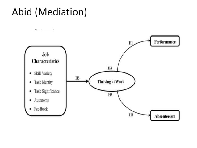 Lecture-3a-Sample Research Models.p go go ifdf | PPT