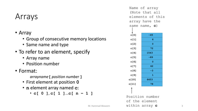 Data Structures - Lecture 3 [Arrays] | PPT