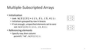 Data Structures - Lecture 3 [Arrays] | PPT