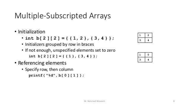 Data Structures - Lecture 3 [Arrays]