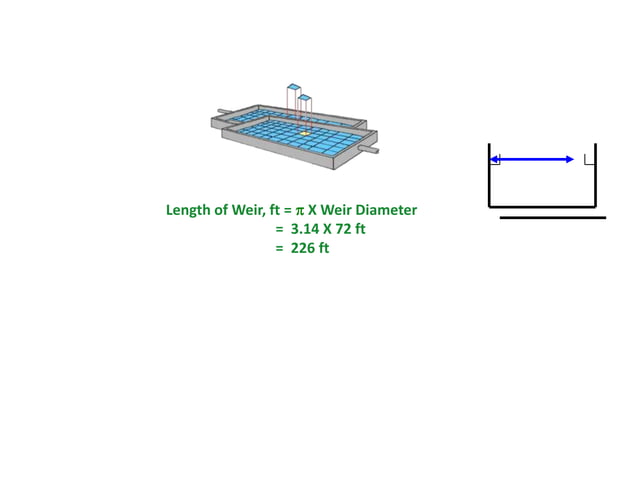 ETP Basic parameter Calculation/unit.pptx