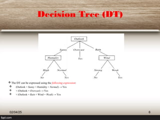 Lecture -3 Classification(Decision Tree).ppt