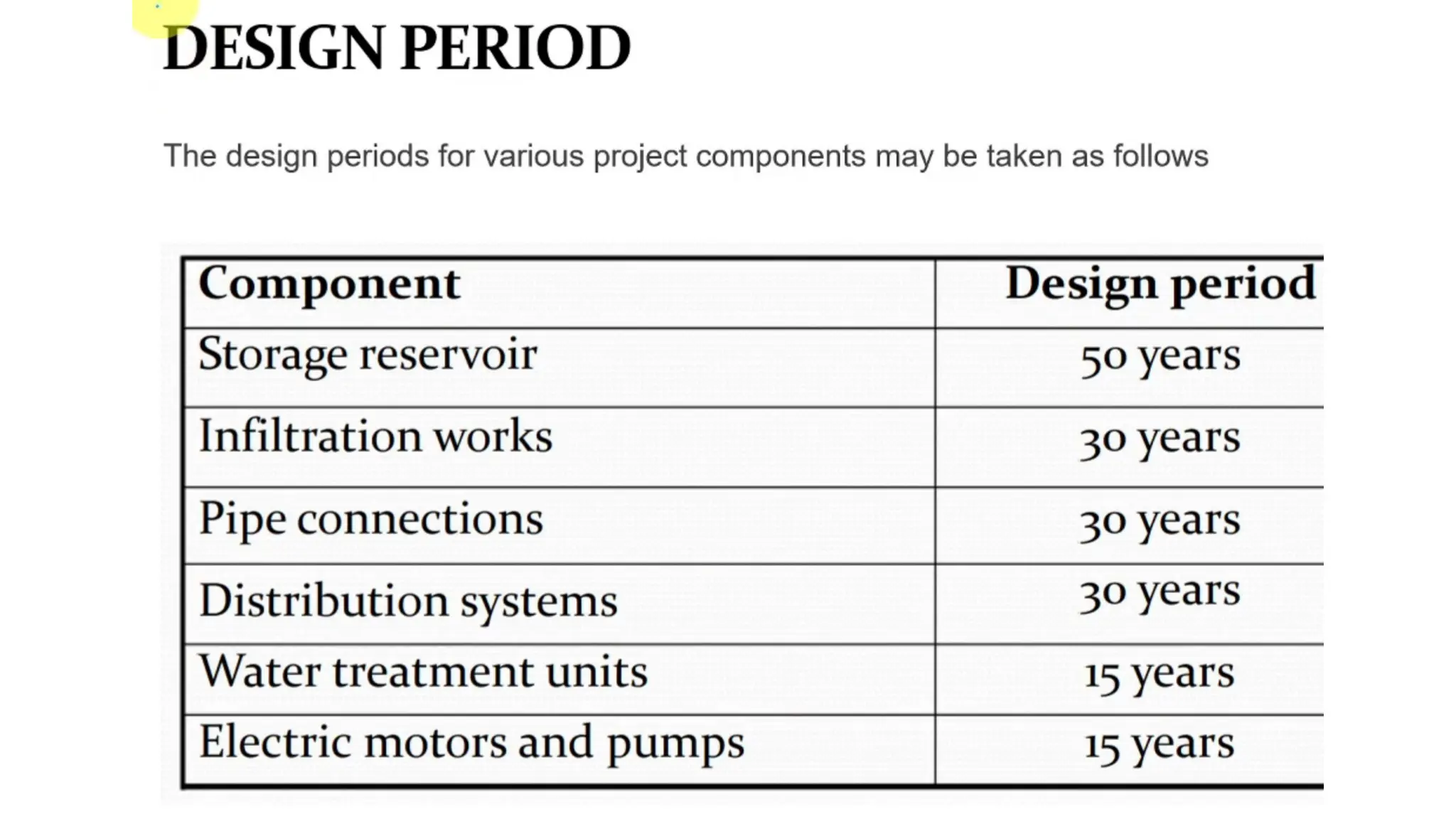 Lecture -3 Cold water supply system.pptx
