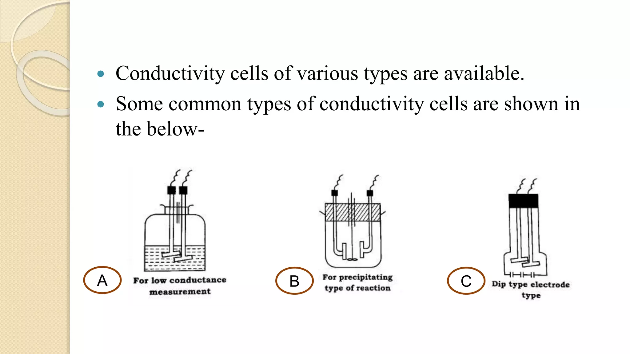 Lecture - 3 Conductometry.pptx