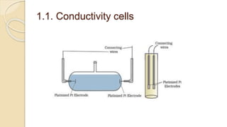 Lecture - 3 Conductometry.pptx