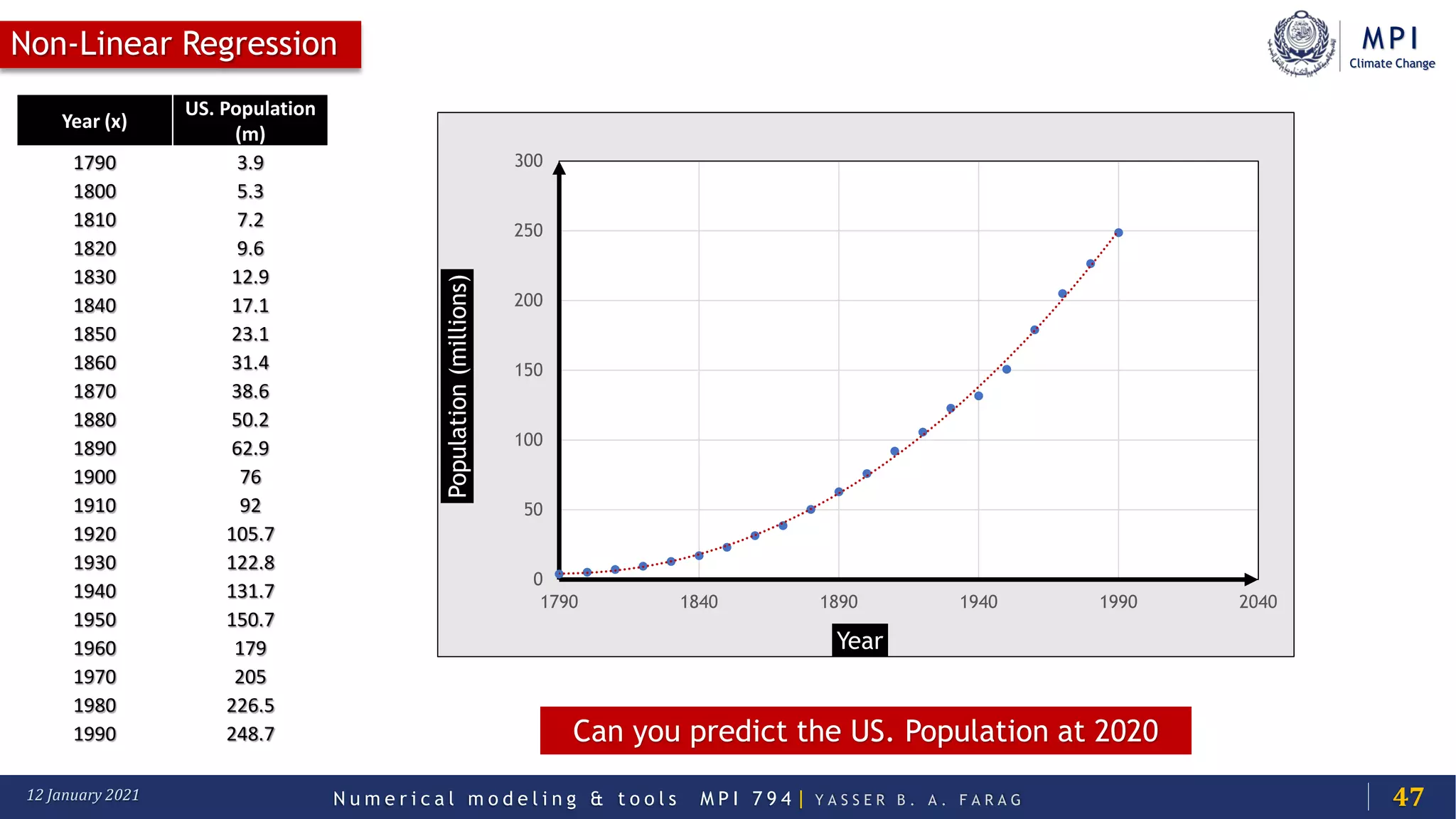 Lecture 3 data-driven models | PDF