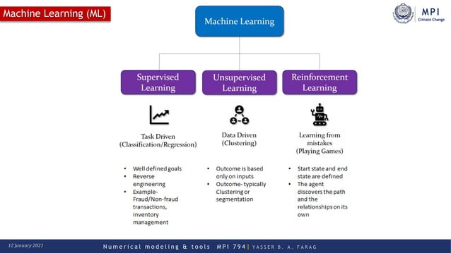 Lecture 3 data-driven models | PDF