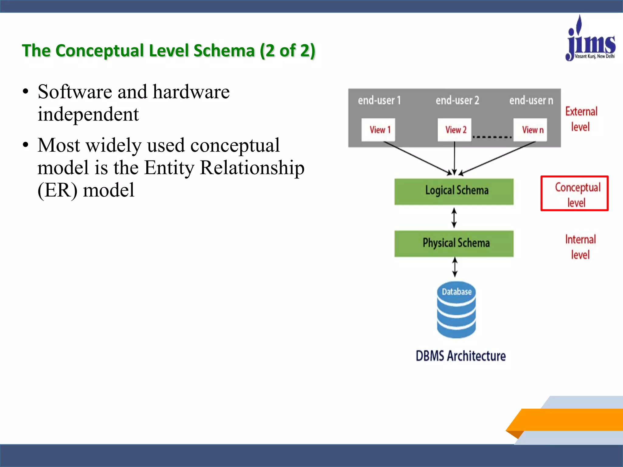 Lecture 3 Dbms Architecturepptx Databases Computer Software And Applications