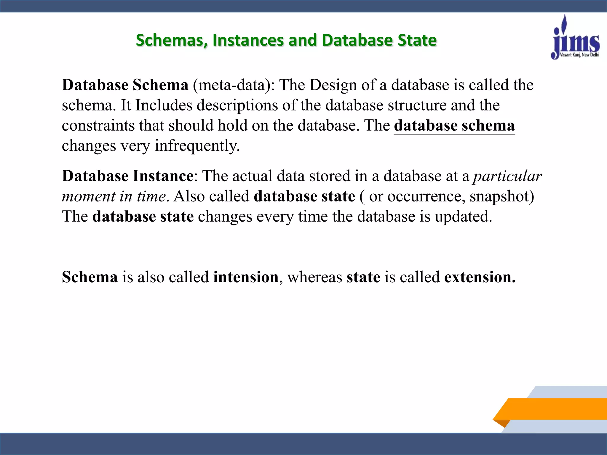 Lecture-3 DBMS Architecture.pptx | Databases | Computer Software and ... Lecture-3 DBMS Architecture.pptx | Databases | Computer Software and ...