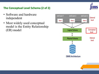 Lecture-3 DBMS Architecture.pptx