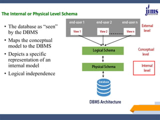 Lecture-3 DBMS Architecture.pptx | Databases | Computer Software and ...
