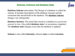 Lecture-3 DBMS Architecture.pptx