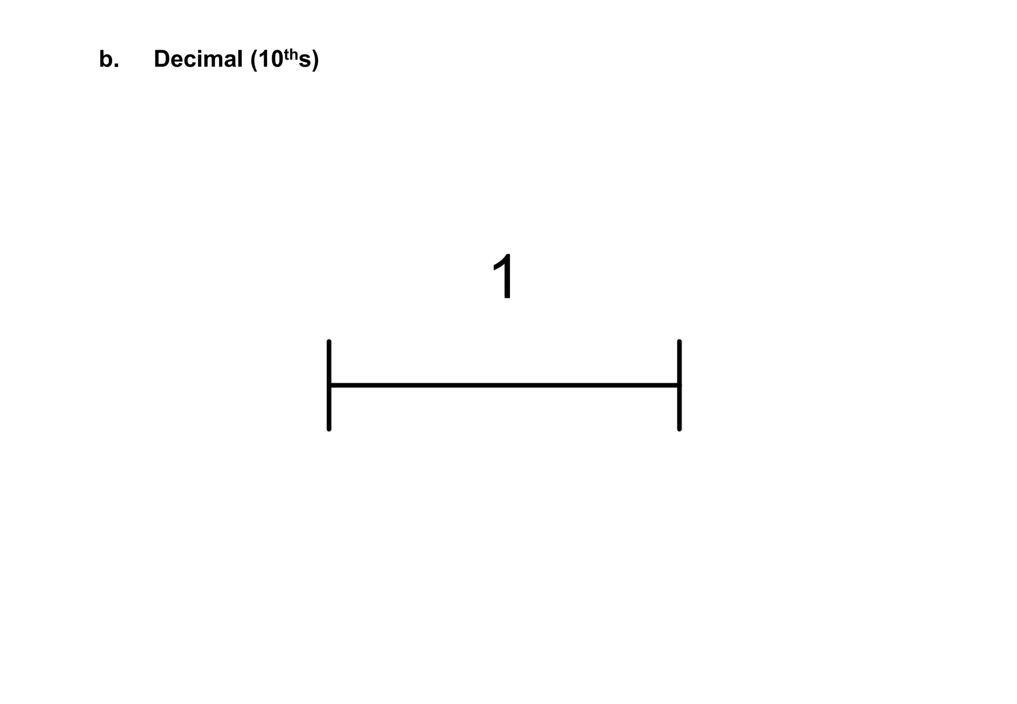 The diagonal scale and its formation method | PPT