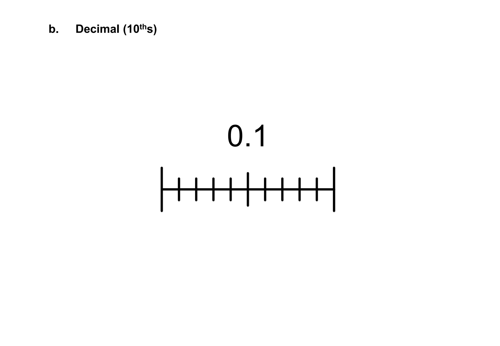The diagonal scale and its formation method | PPT