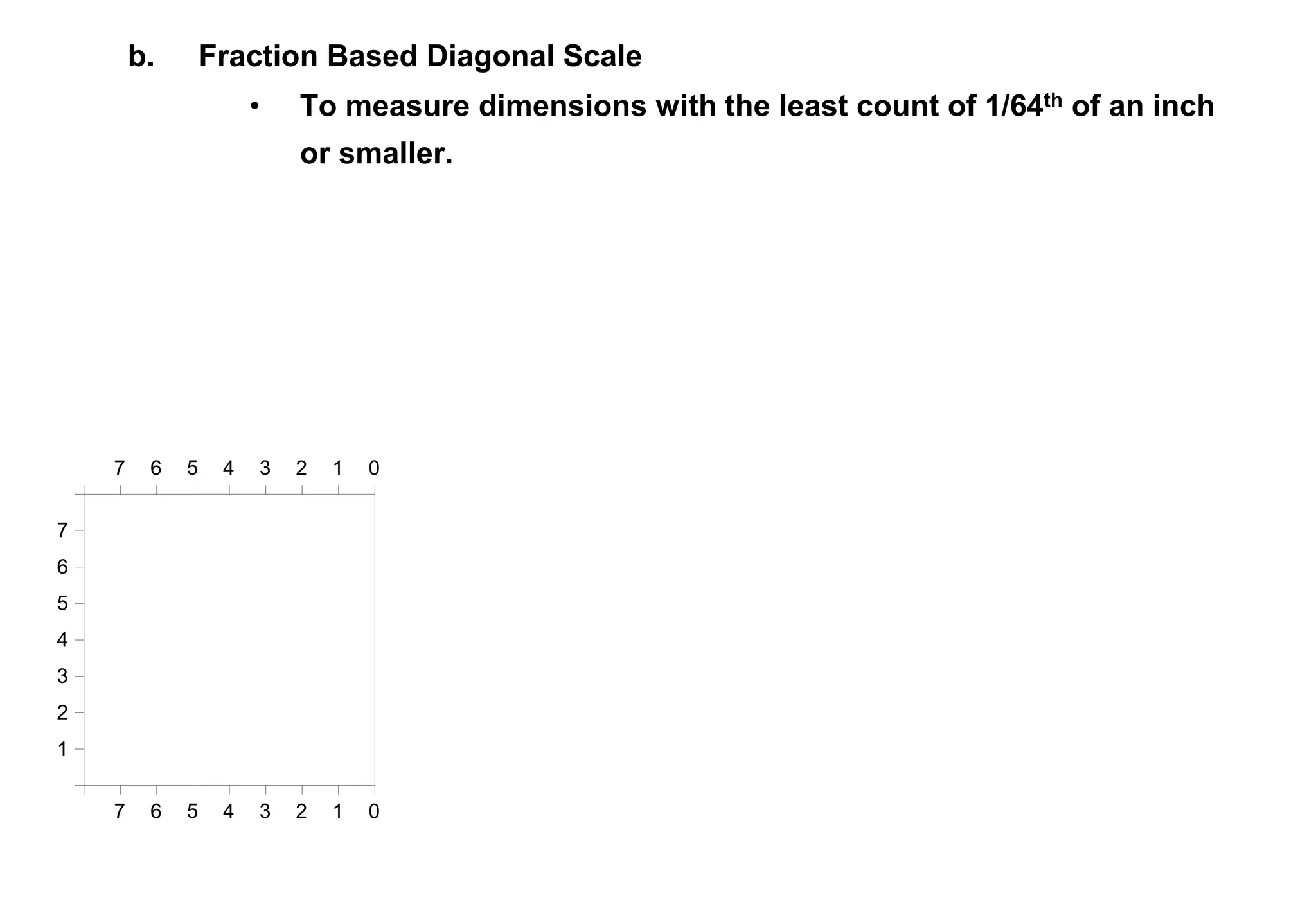 The diagonal scale and its formation method | PPT