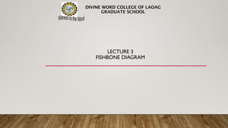Lecture-3_FISHBONE-DIAGRAM-Disc_MBA.pptx