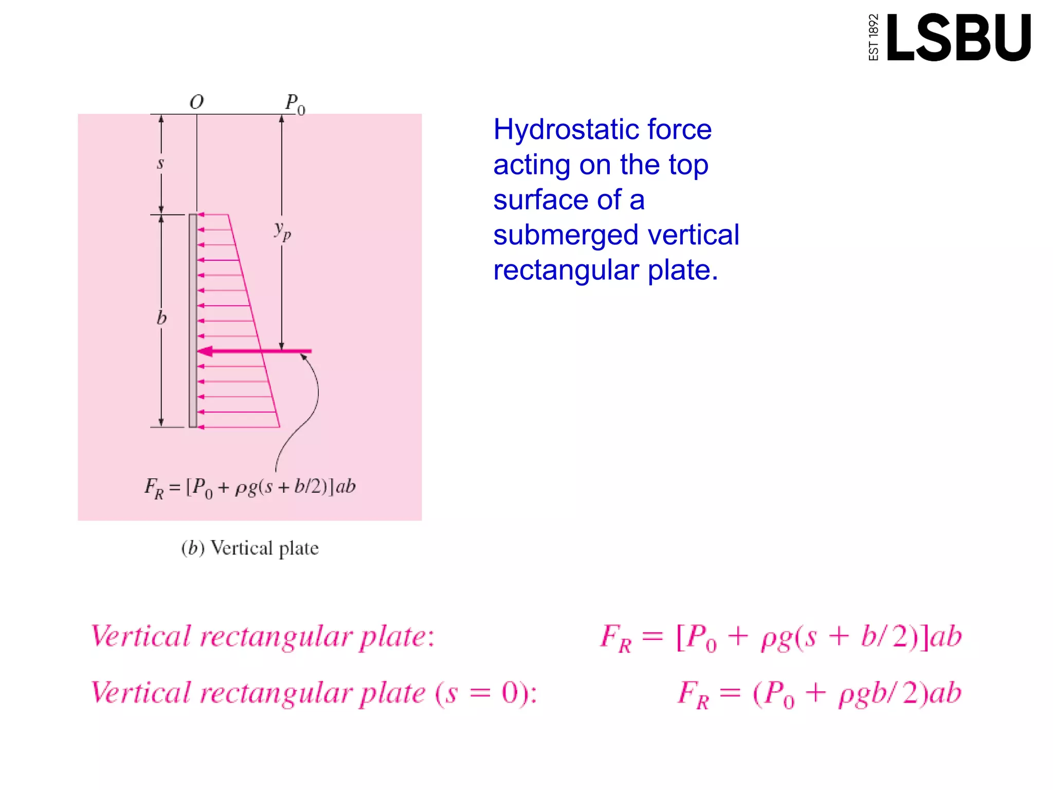 Lecture-3_Fluid Statics.pdf
